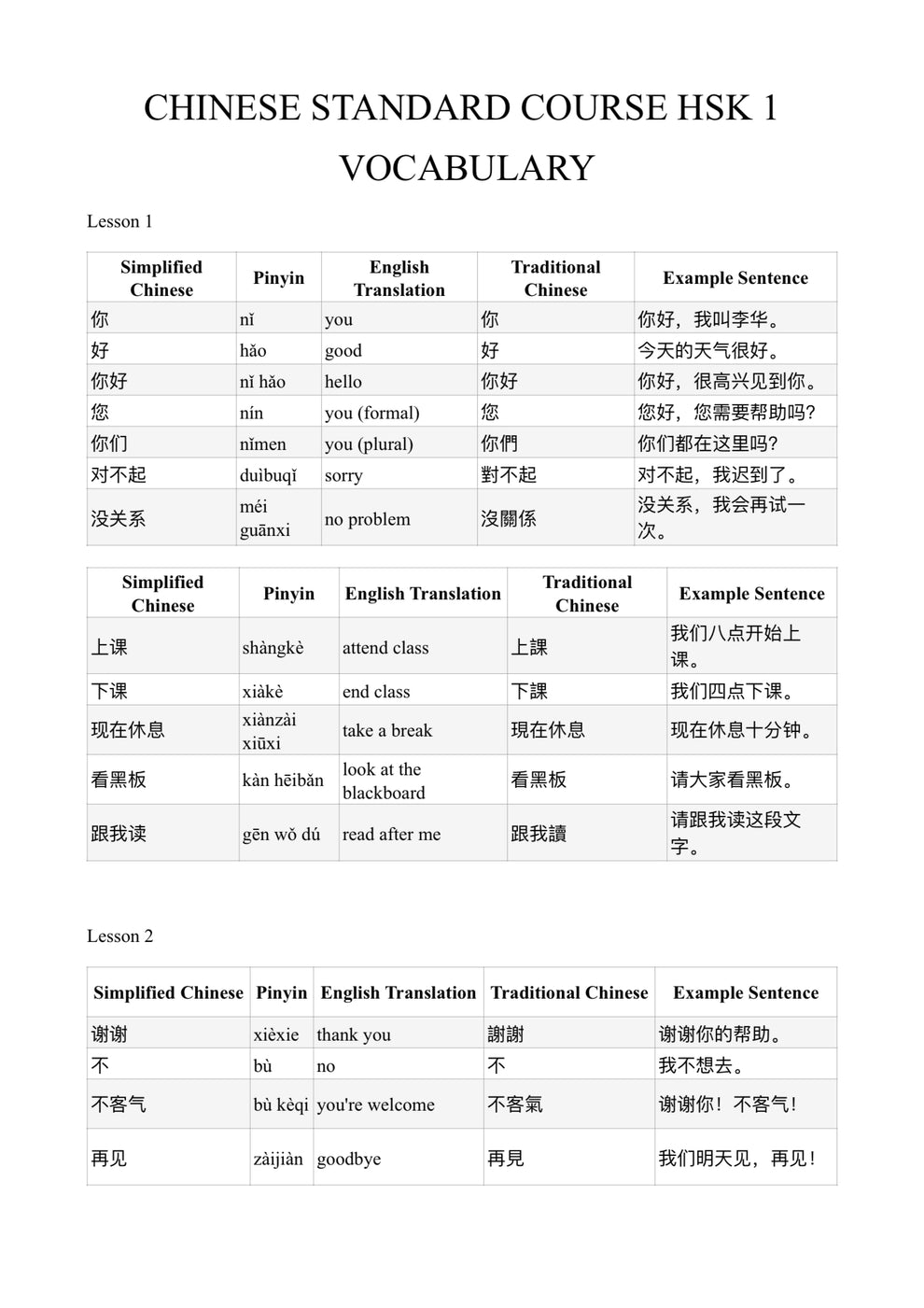 FREE COPYBOOK Chinese STANDARD COURSE HSK 1 | learn Chinese Calligraphy ...